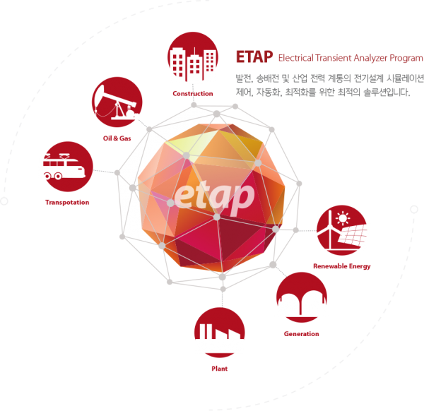 ETAP 소개 – ETAP Korea | 서울데이타시스템